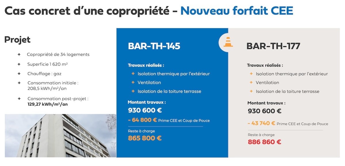 Hellio signataire du Coup de pouce Rénovation performante d'un immeuble ...